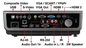 Video Projector Rental - Pittsburgh Sound Rental